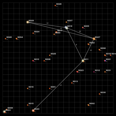 Star Map Generator – GUI Edition – The Expanding Frontier